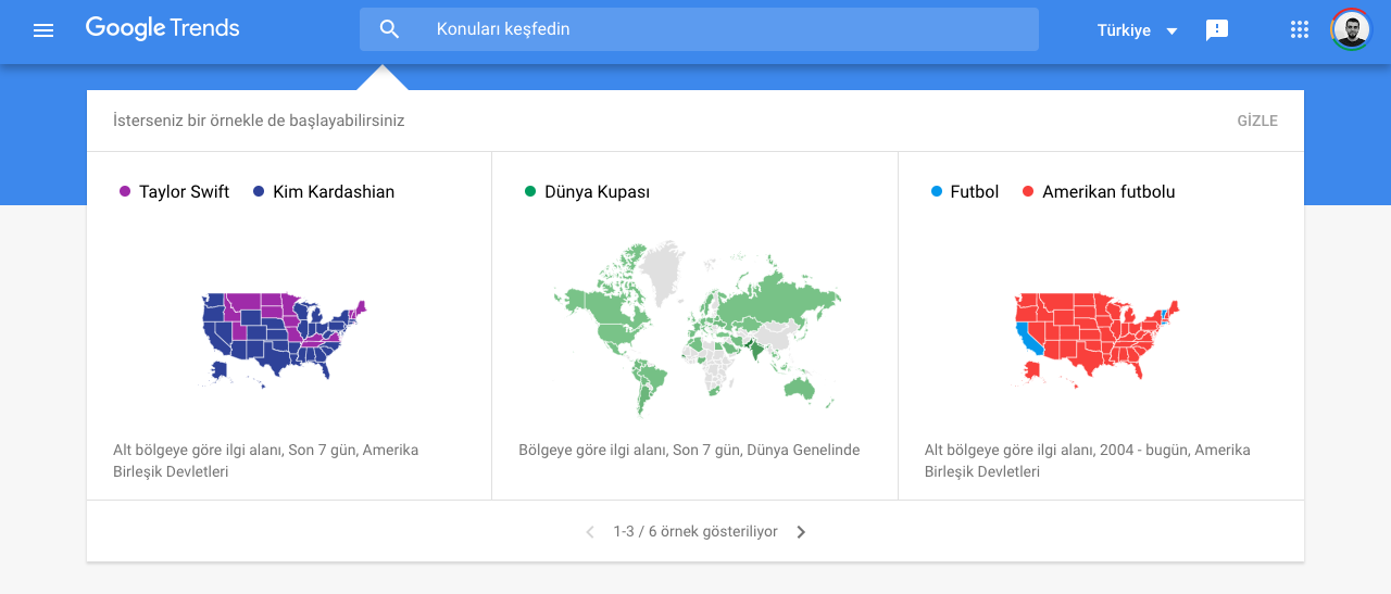 Google Ads Reklam Dönüşümlerinizi 10 Adımda Artırın!